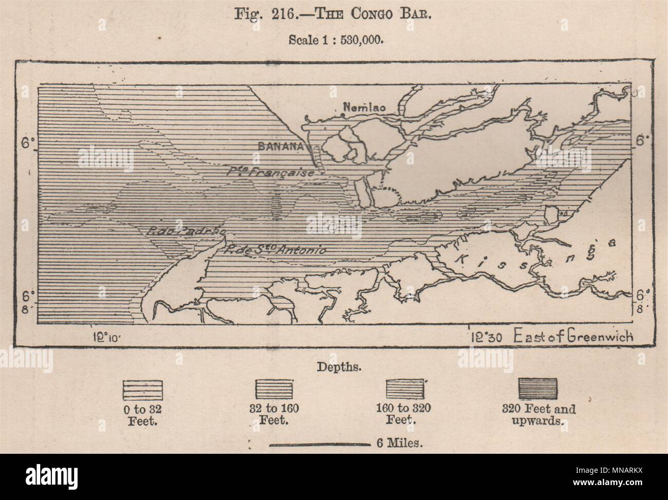 Mouth of the congo river hi-res stock photography and images - Alamy