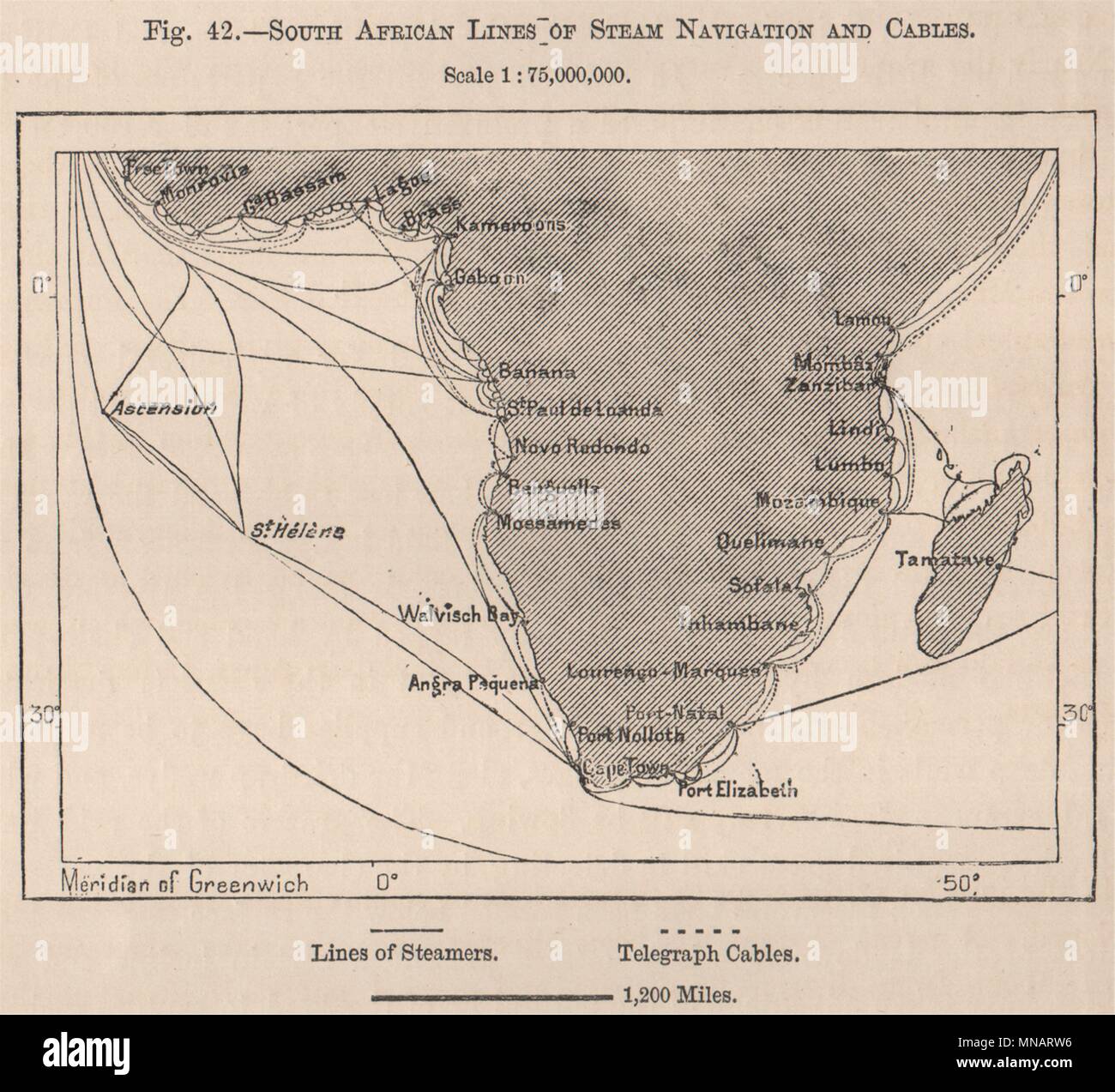 South African Lines of Steam Navigation and Cables. Cape Colony 1885 ...