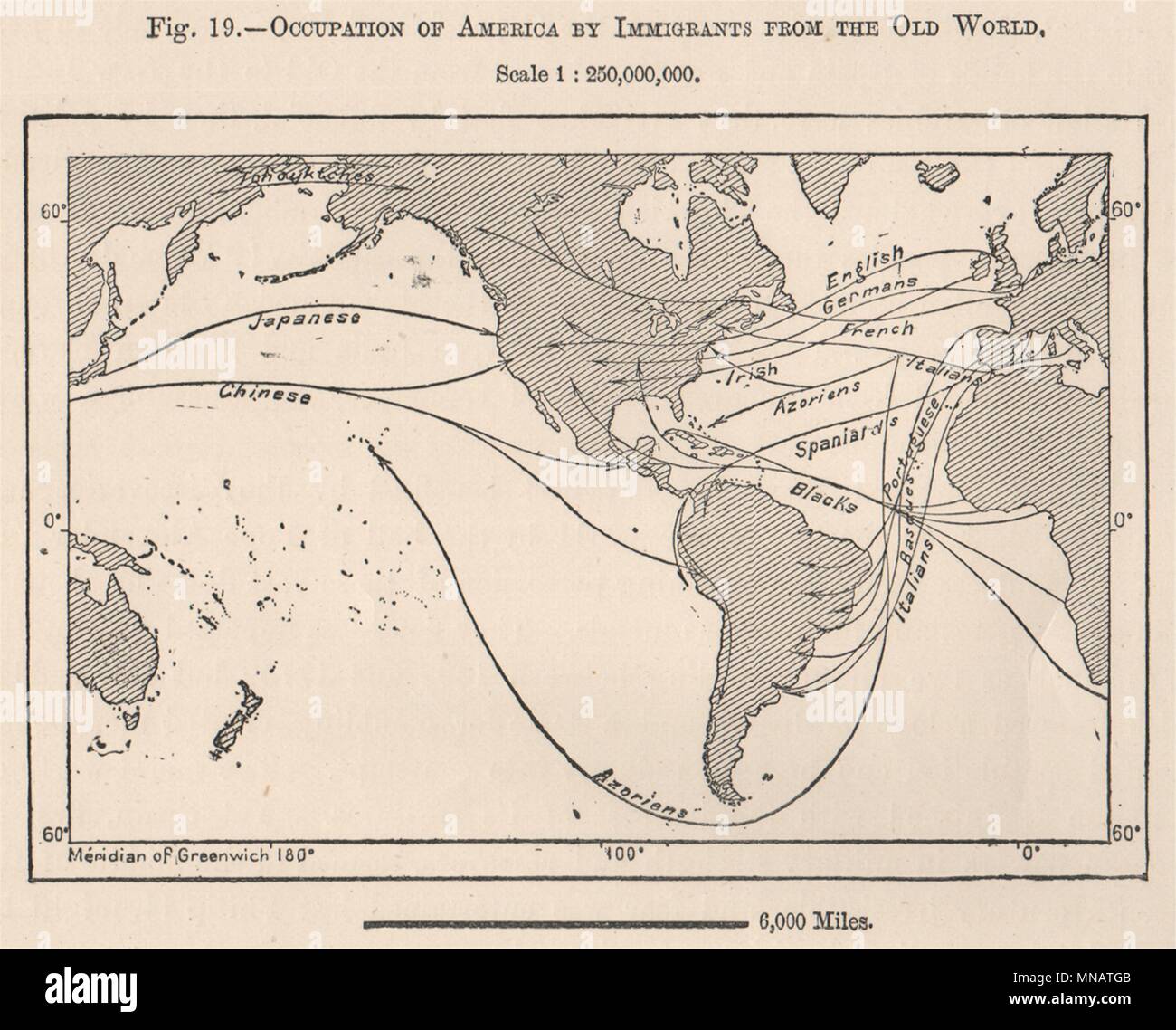 Immigrants 19th century hi-res stock photography and images - Alamy