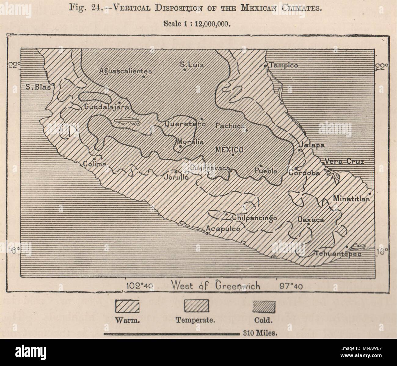 Vertical disposition of the Mexican climates. Mexico 1885 old antique ...