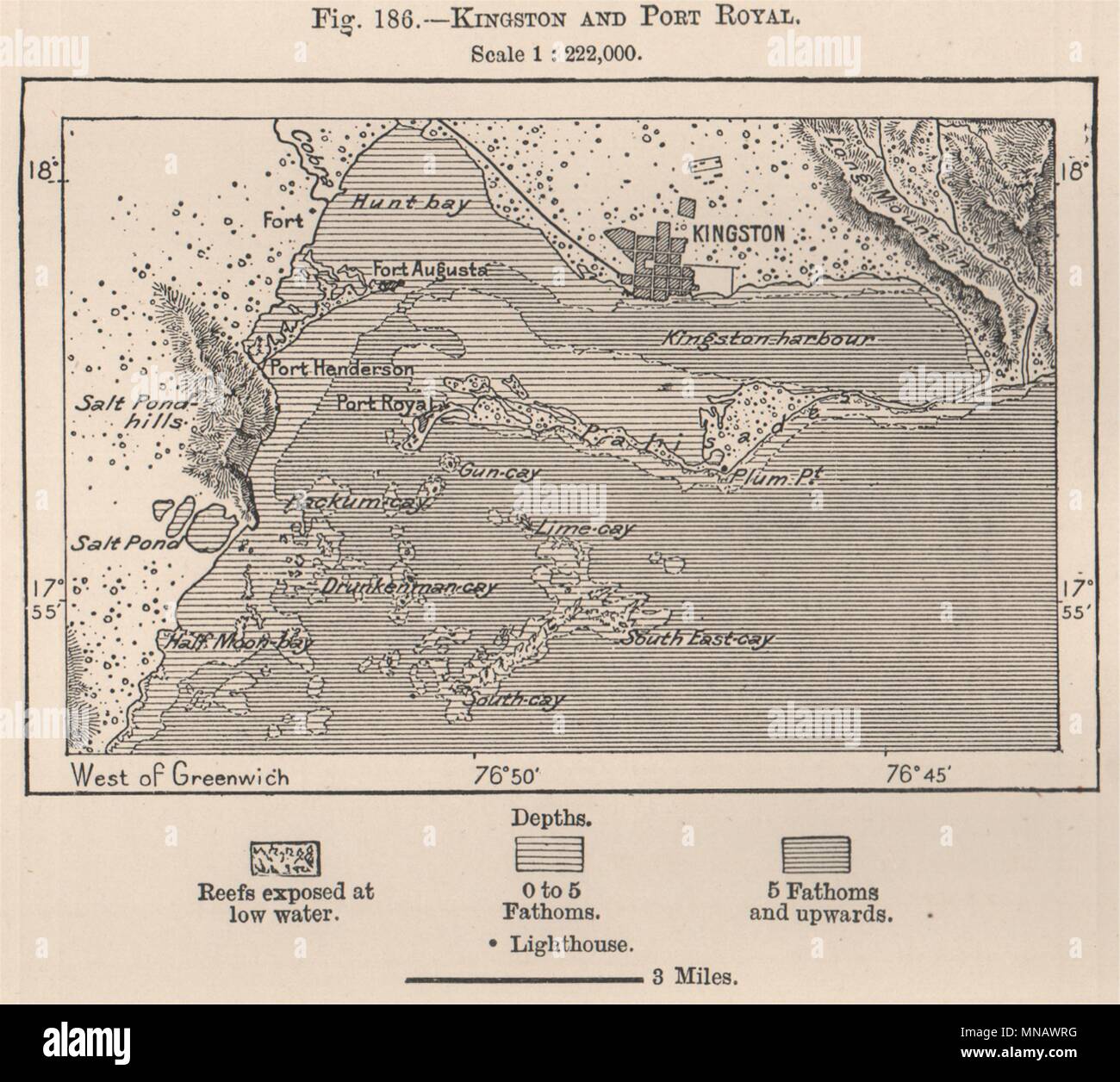 Battle Of Port Royal Map