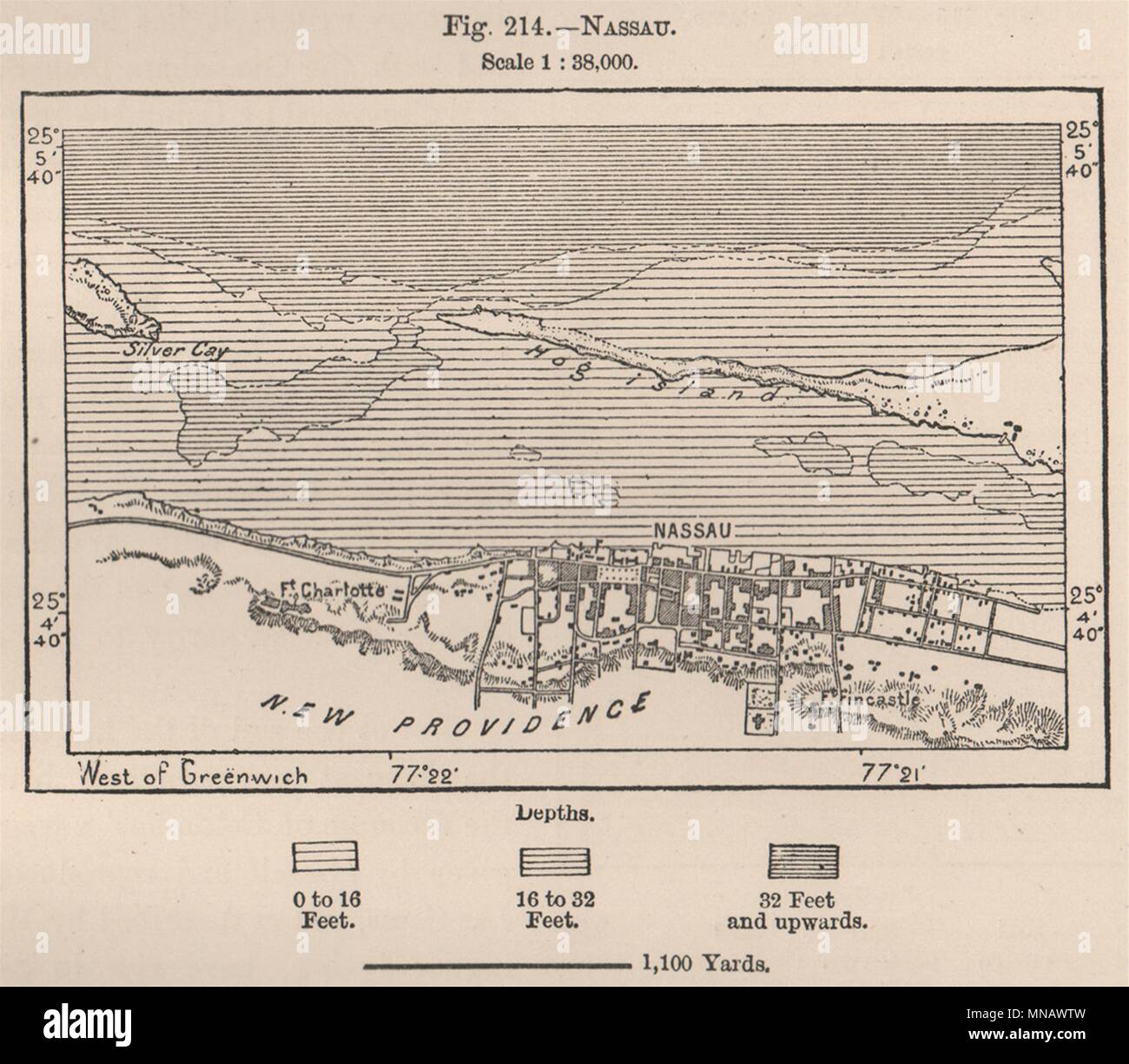 Nassau. Bahamas 1885 old antique vintage map plan chart Stock Photo - Alamy