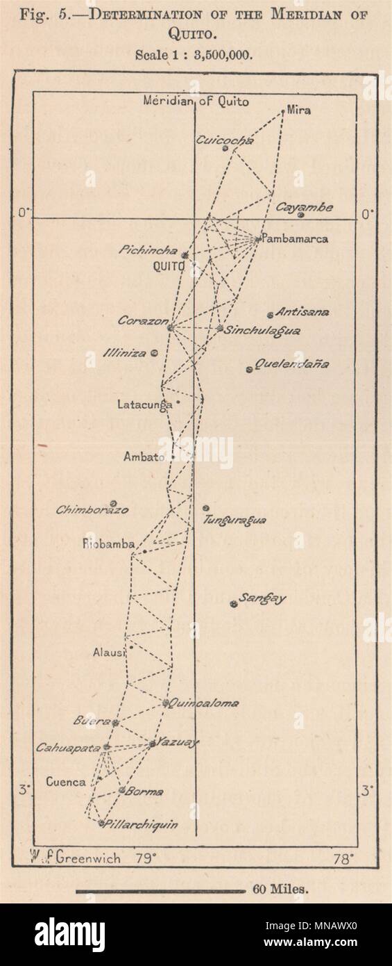 Map of meridian hi-res stock photography and images - Alamy