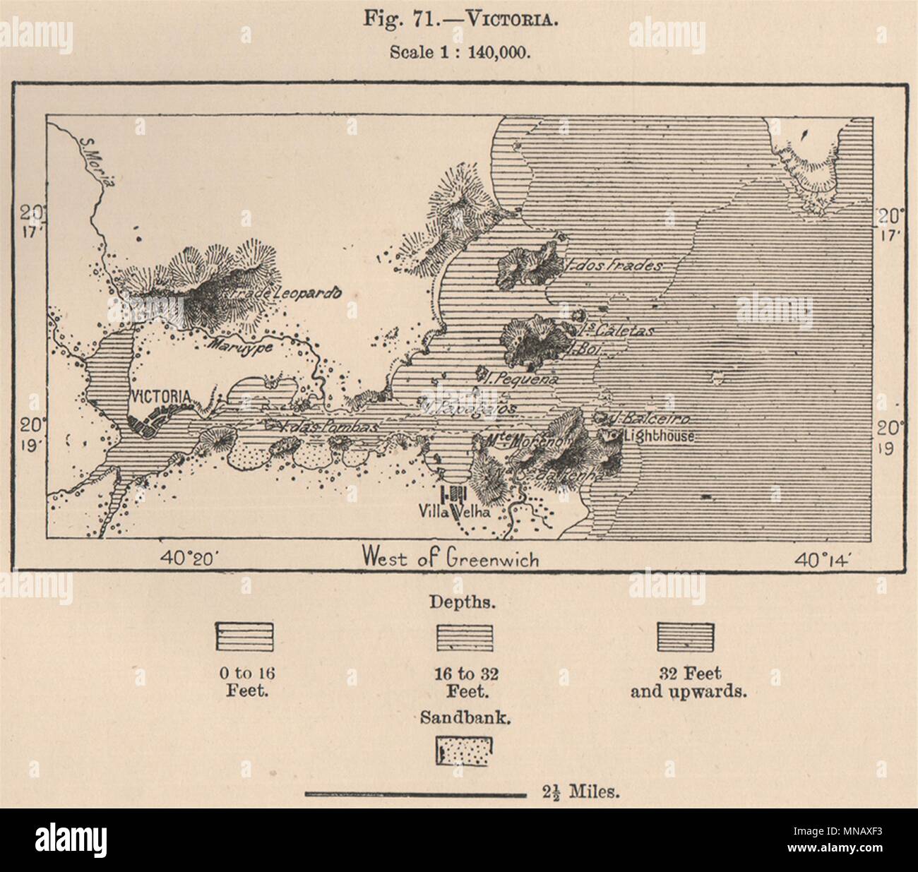 Vitoria/Vitória, Espirito Santo. Brazil 1885 old antique map plan chart ...
