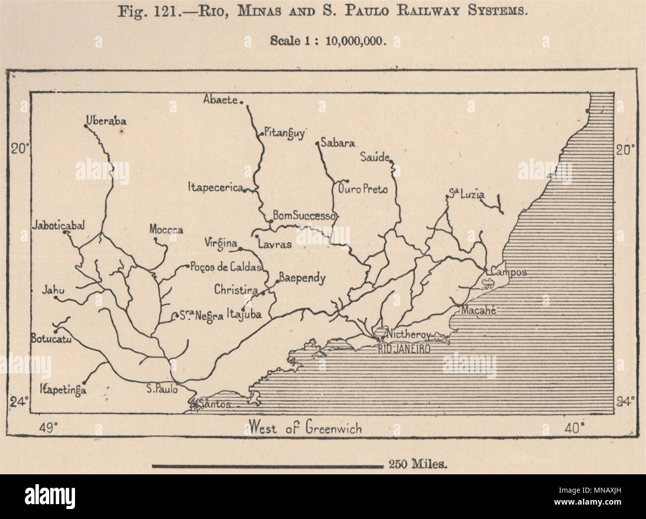 Rio, Minas and Sao Paulo railway systems. Brazil 1885 old antique map ...