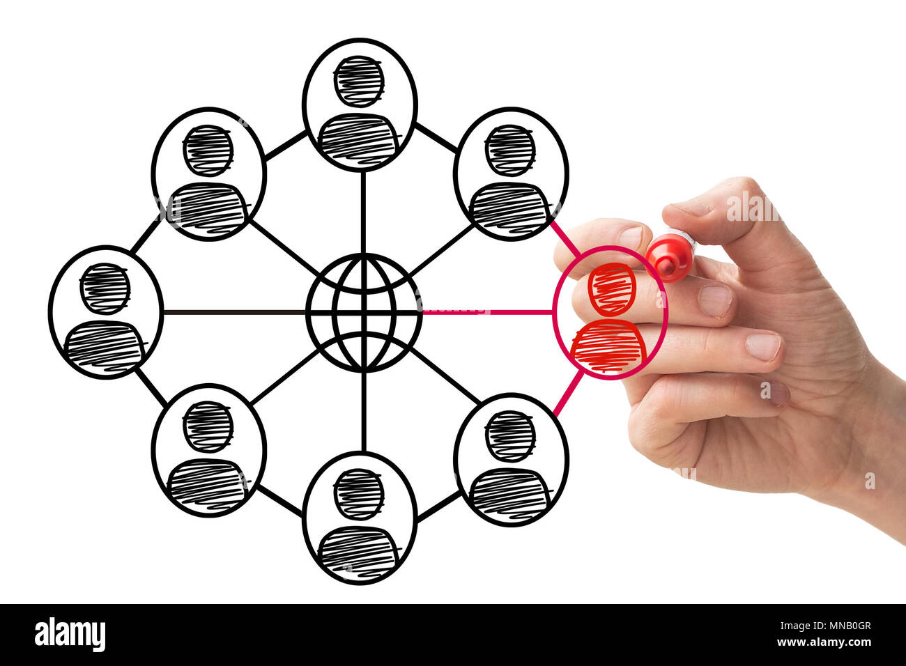 Computer networking concept diagram hi-res stock photography and images - Alamy