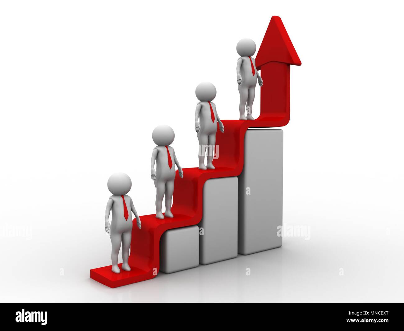 Career growth, Career development, Career advancement in the design of ...