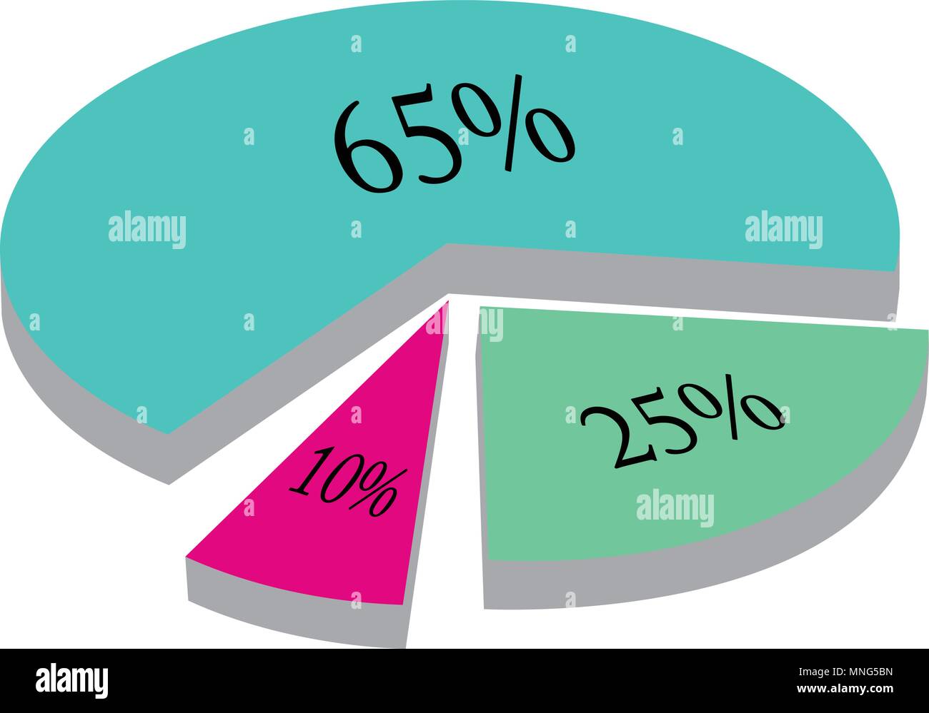 Abstract numbers charts Stock Vector Images - Alamy