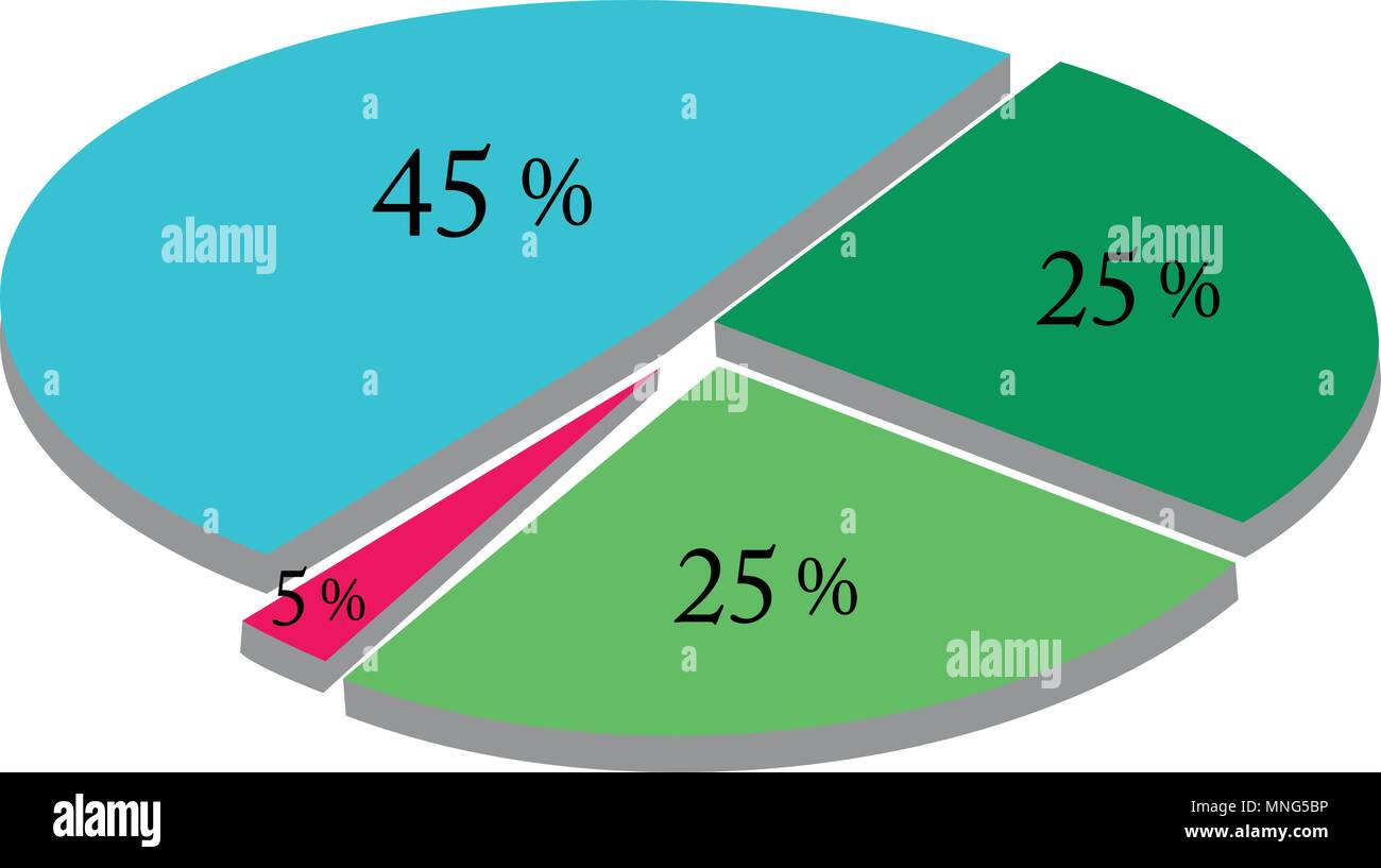 pie chart vector Stock Vector Image & Art - Alamy