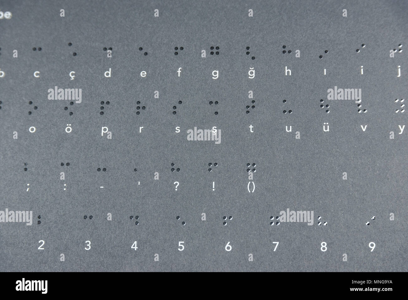 Braille alphabet hi-res stock photography and images - Alamy
