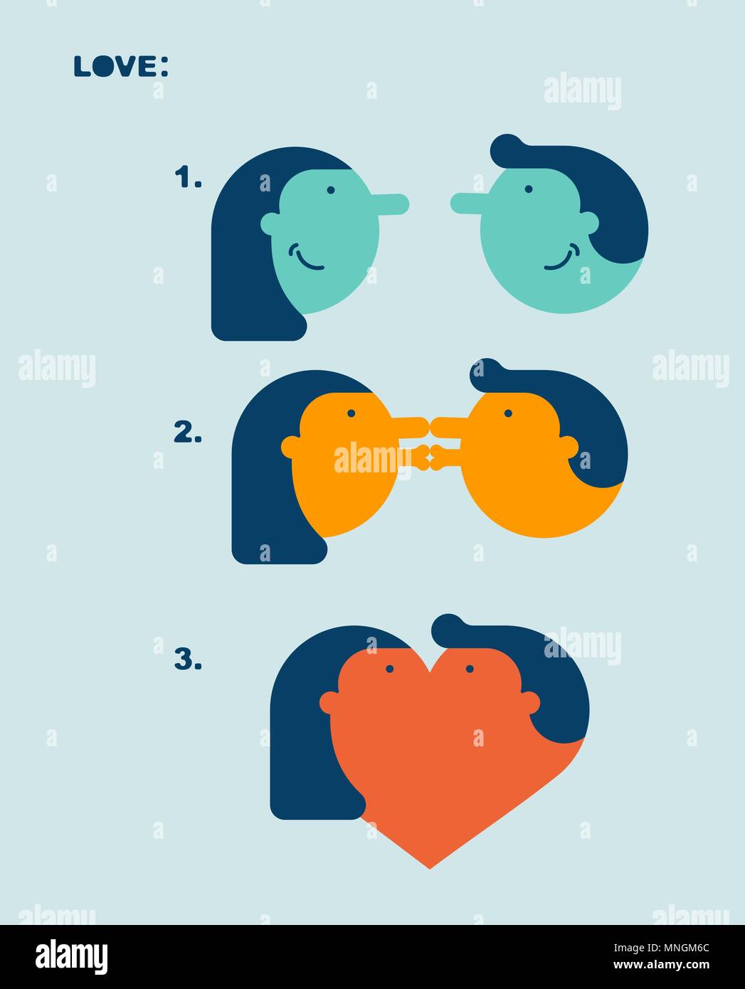 Love stage. Meeting and kiss. Lovers Passion. Vector illustration for ...