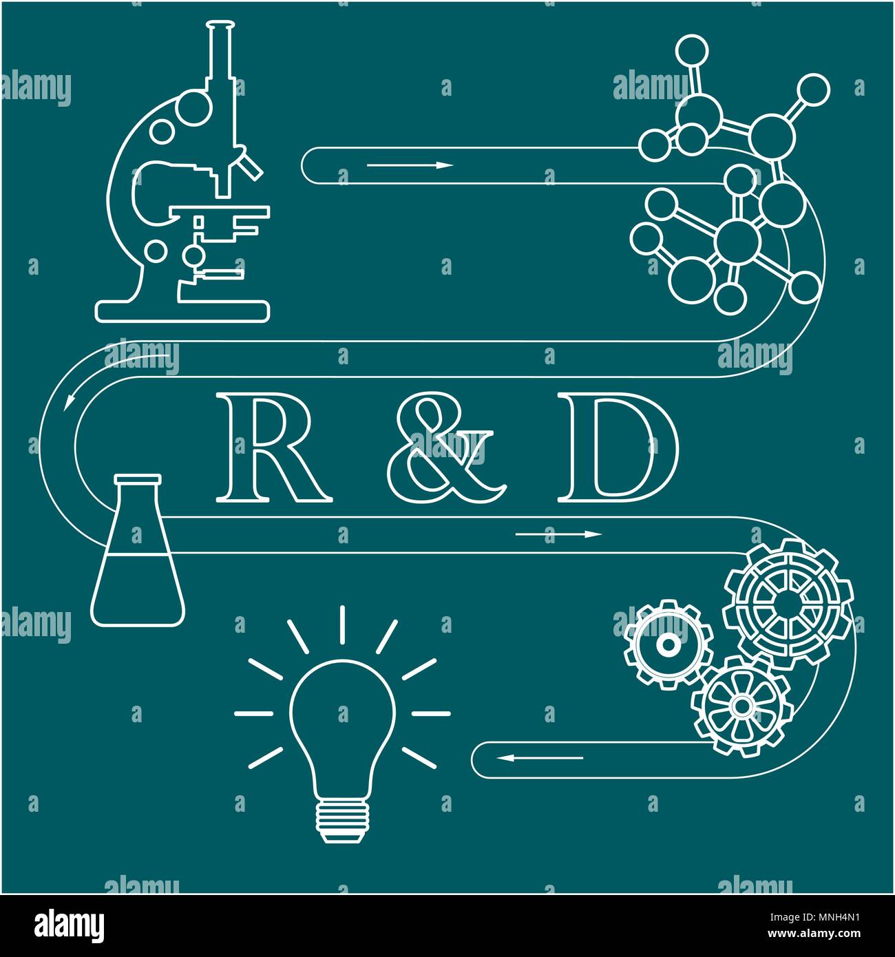 Research and development concept. Microscope, gears, flask, molecule ...