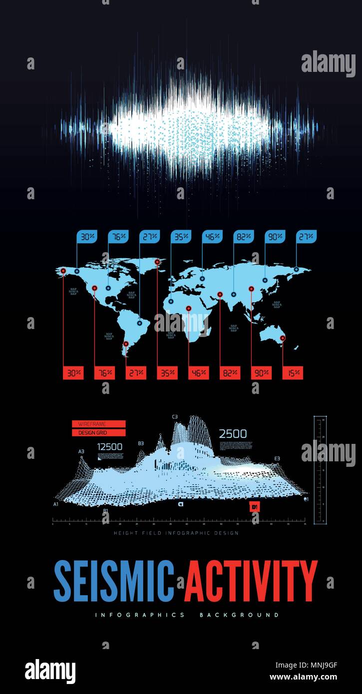 Seismic waves graph Stock Vector Images - Alamy