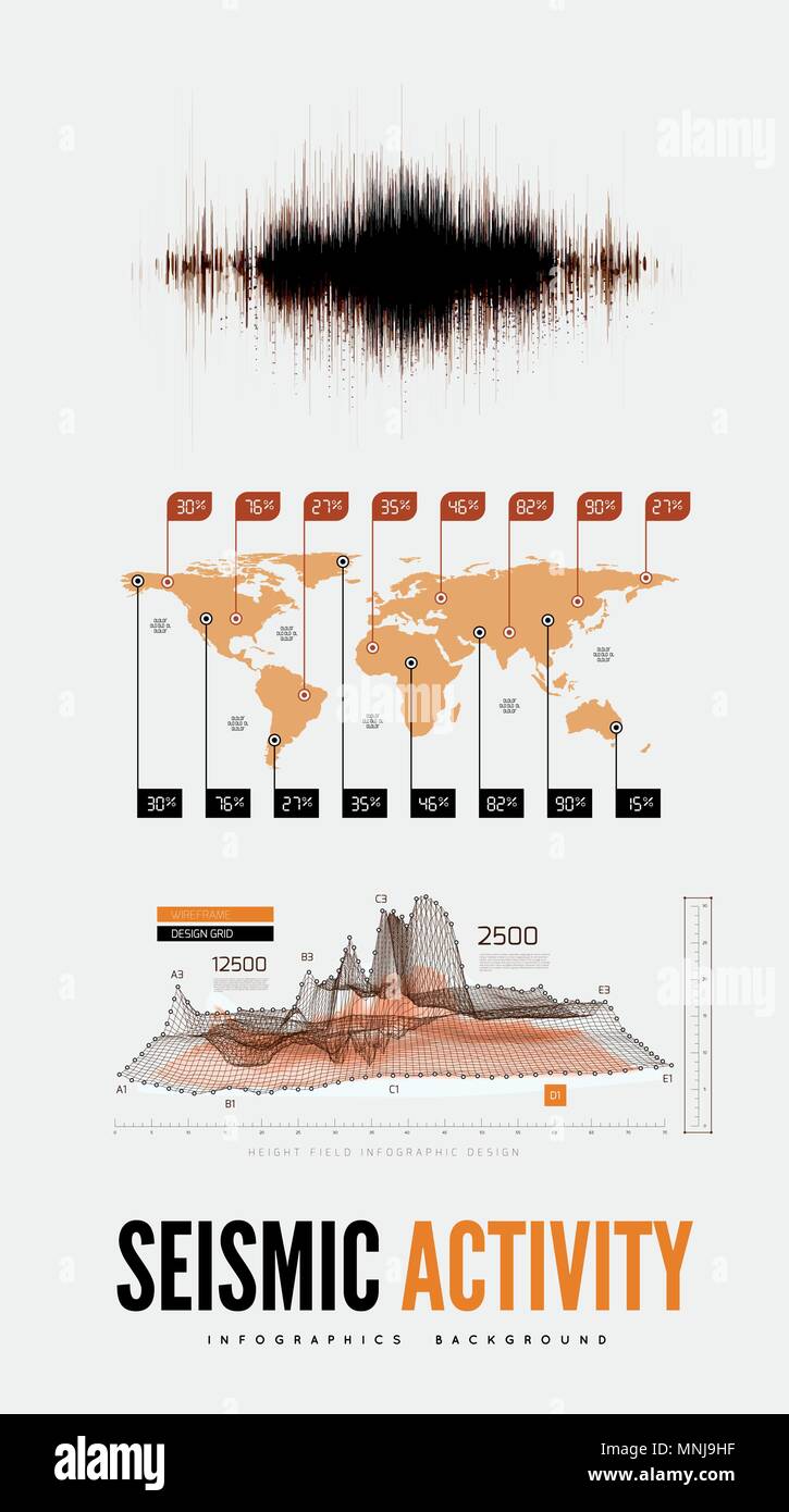 Seismic waves seismograph hi-res stock photography and images - Alamy