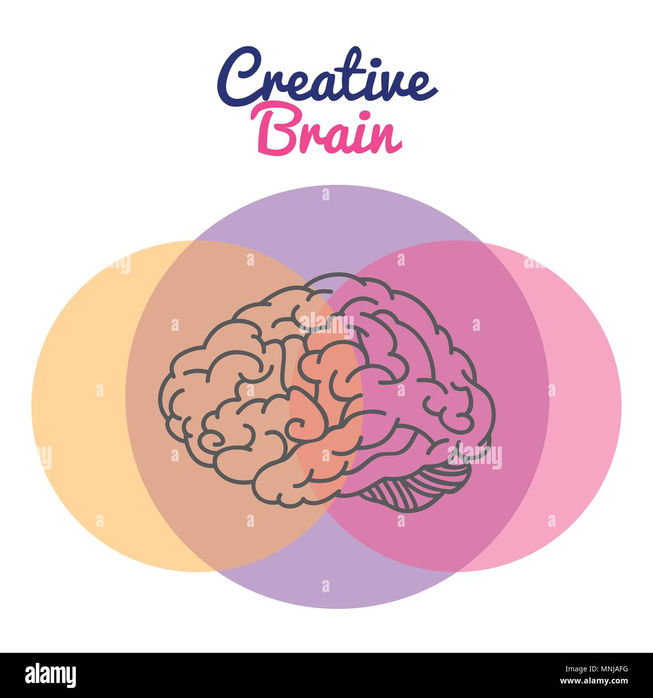 creative brain idea concept Stock Vector Image & Art - Alamy