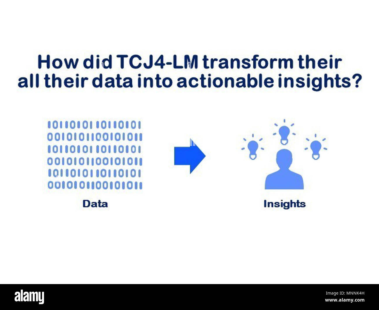 Military forces from new Cut Out Stock Images & Pictures - Alamy