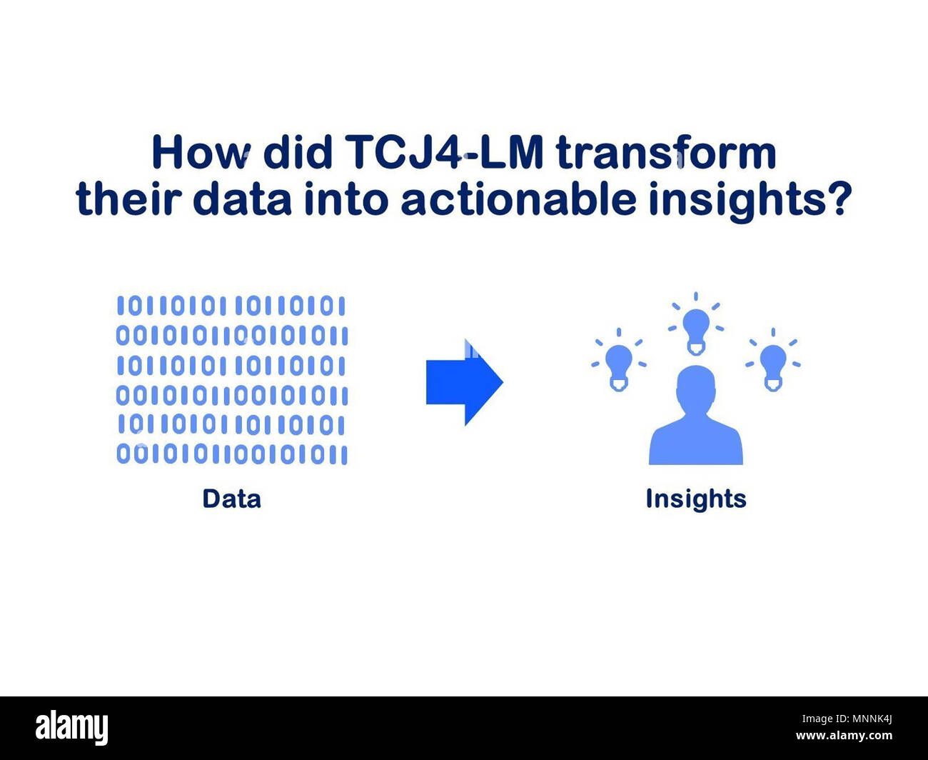 Military data analysis Cut Out Stock Images & Pictures - Alamy