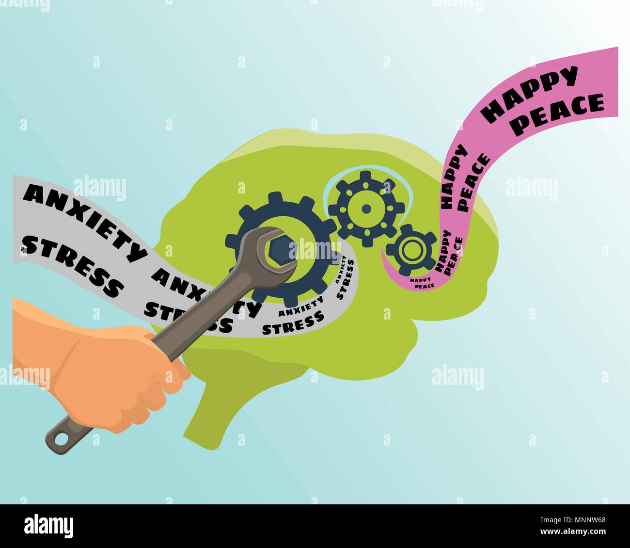 Brain training vector illustration. Psychologist concept icon flat ...