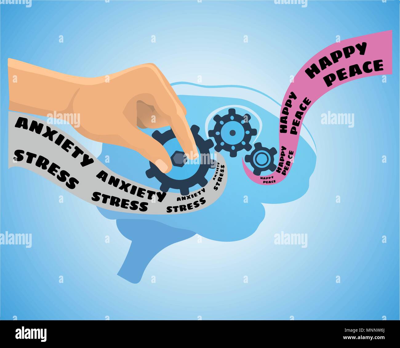 Brain training vector illustration. Depression stress icons. Mental ...
