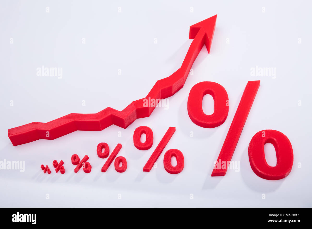 Close-up Of Increasing Red Percentage Symbol And Arrow Sign On White ...