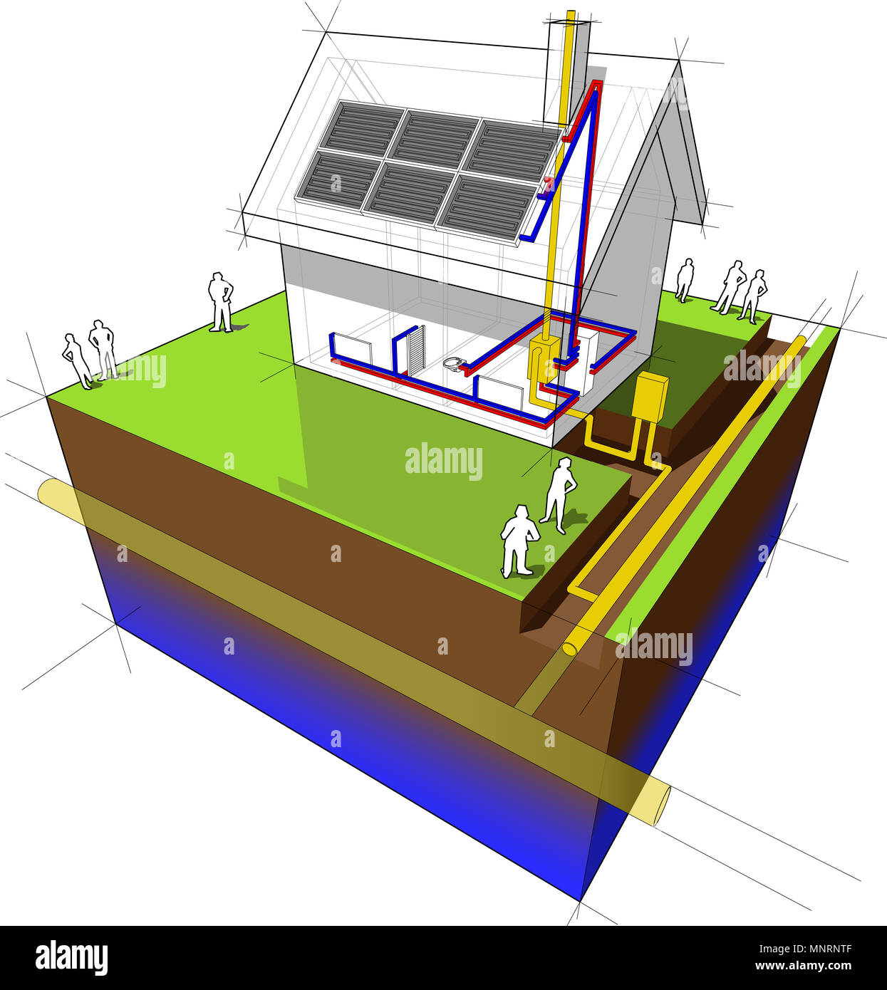 diagram of a detached house with traditional heating with natural gas ...