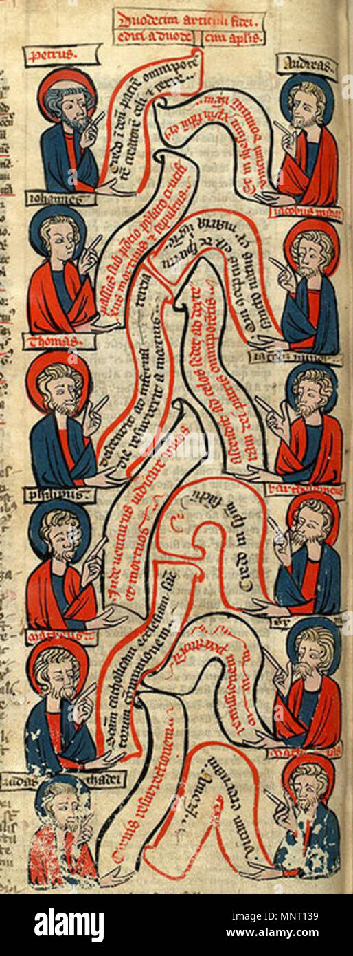 . English: 'Twelve articles of faith set out by twelve apostles ...