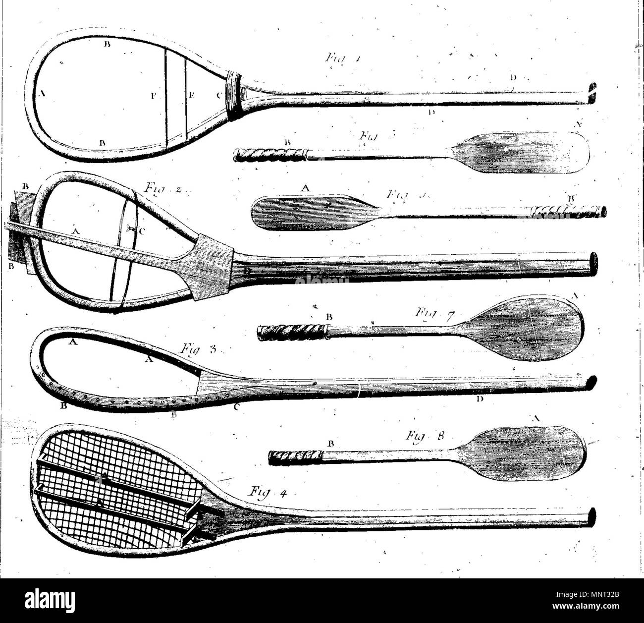 . English: Late 18th-century illustration (badly over-exposed in this ...