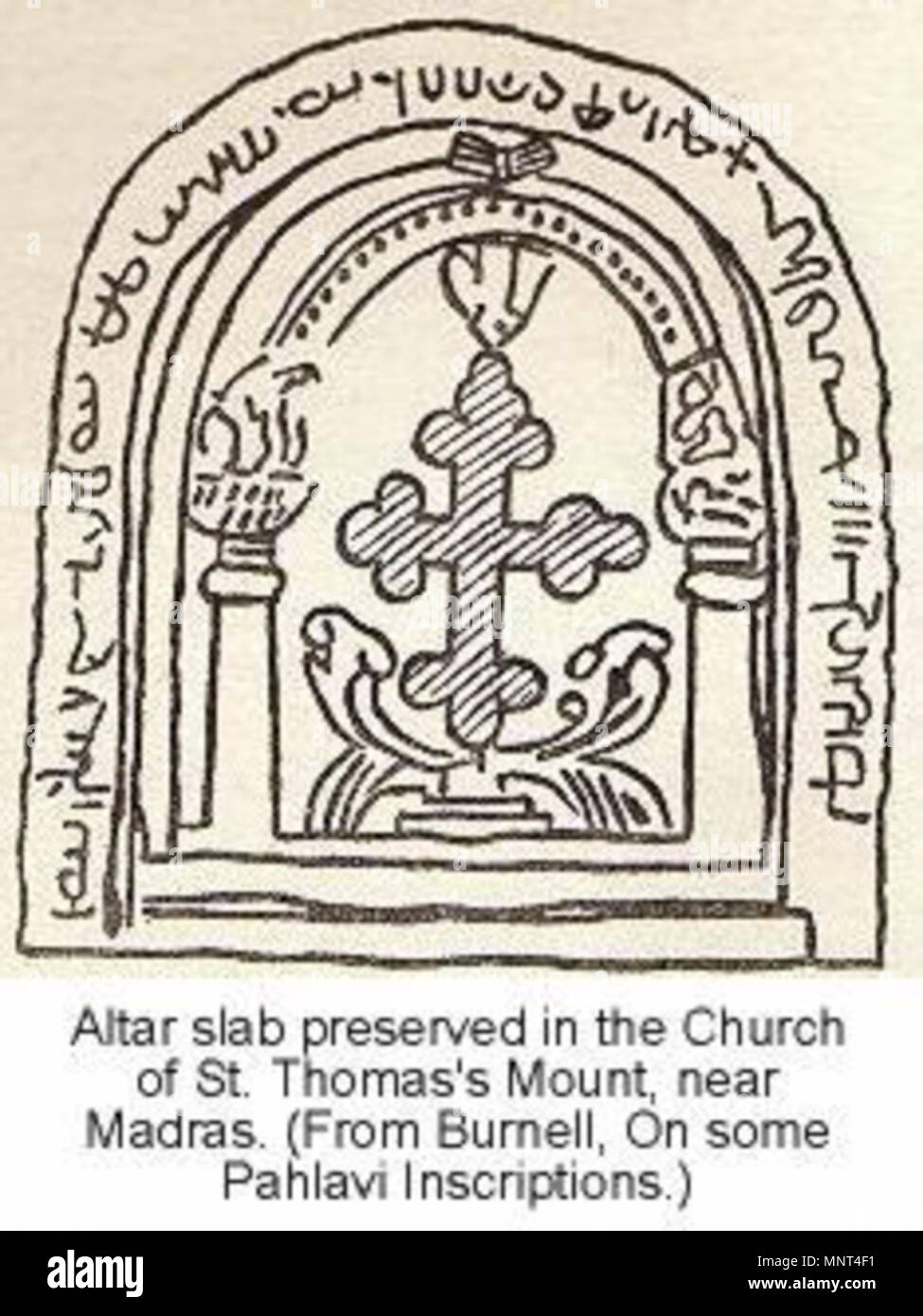 . English: Altar slab preserved in the Church of St. Thomas, on St ...