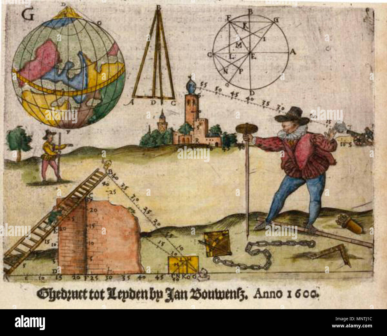 . English: Practice of land surveying. Title page of Practijck des ...