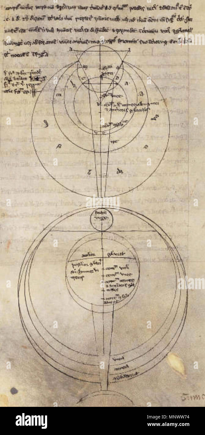 Roger bacon hi-res stock photography and images - Alamy