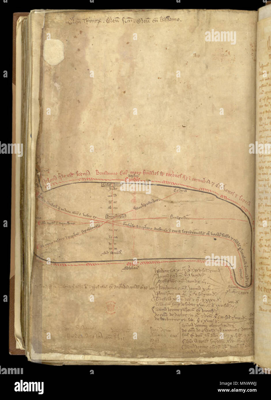 . English: Diagram showing the 'Four Highways' of Britain:Ermine Street ...