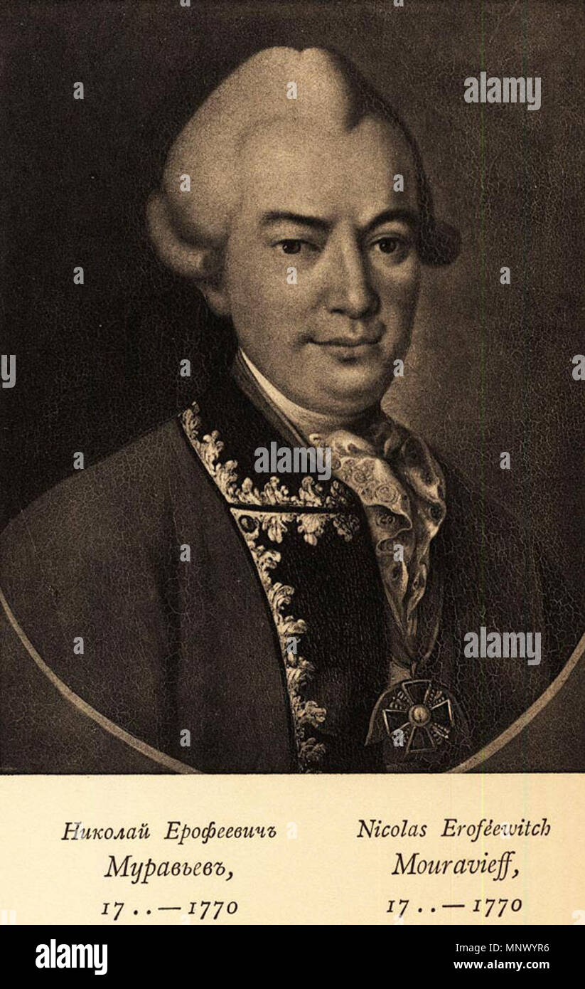 . Nikolai Erofeevich Muraviev, 1724-1770 . 1909. Unknown 1080 ...