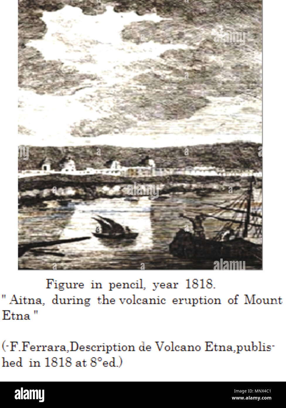 . English: a historial picture in pencil in 1800/1818, of Aitna during ...