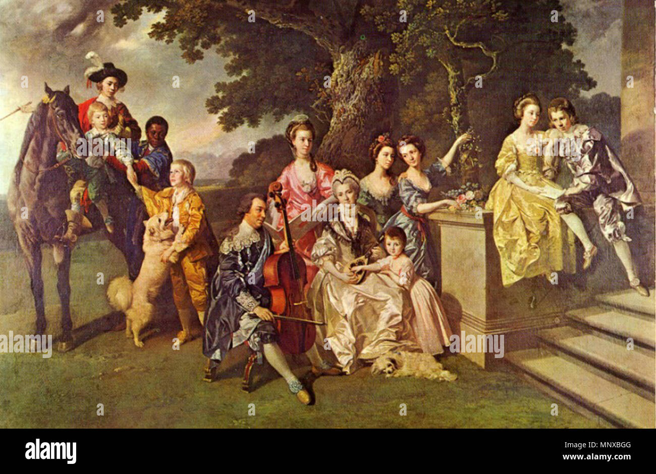 Johan zoffany william young hi-res stock photography and images - Alamy