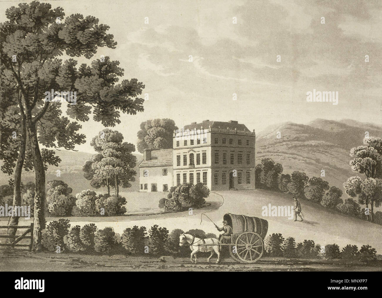 . English: Stoke Hall, Derbyshire, England. 1807. Cartwright, T. 1145 ...