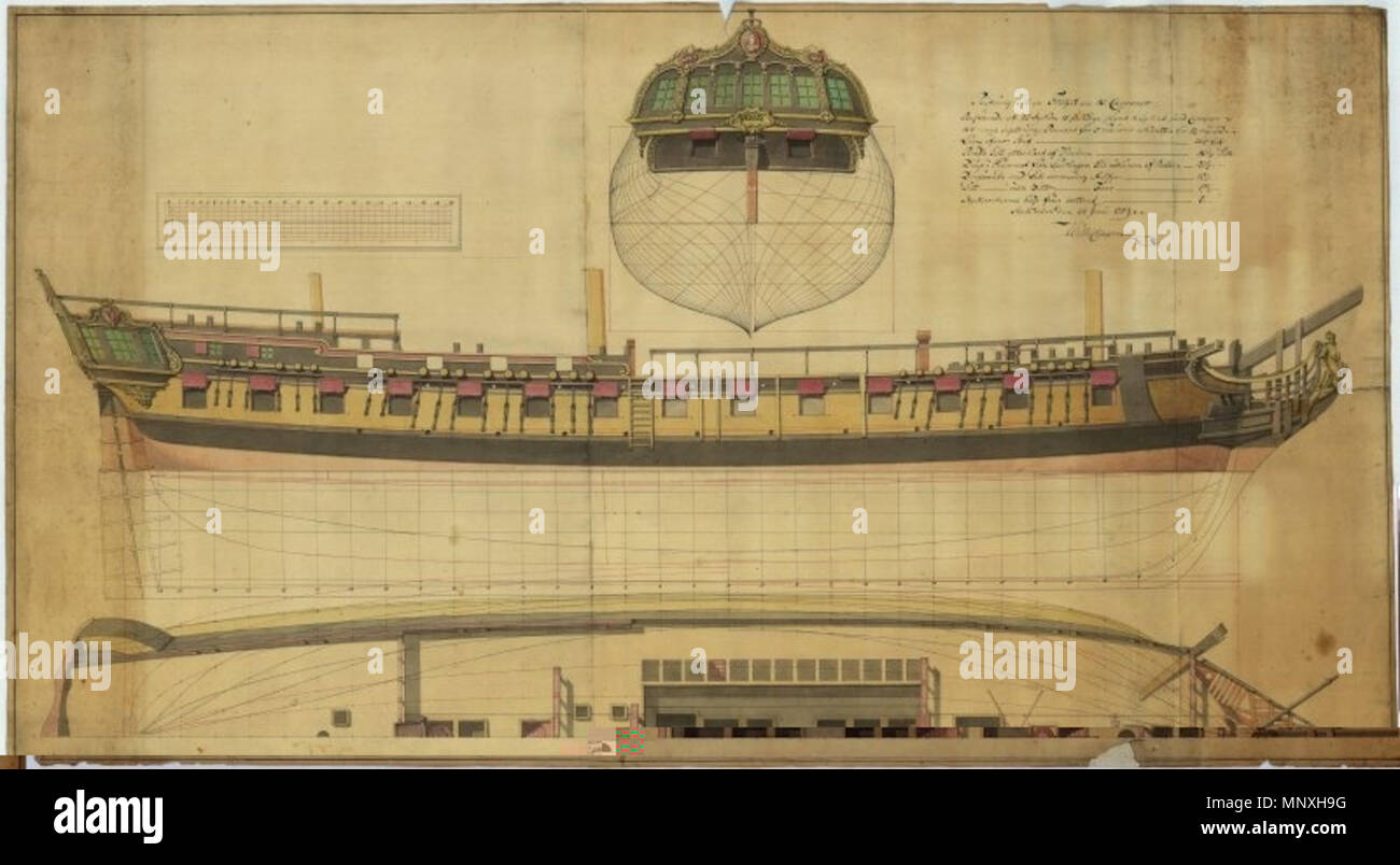 Fredrik henrik af chapman hi-res stock photography and images - Alamy