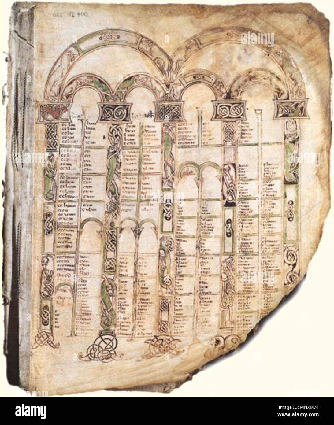 English: A leaf from the 'Testamentum novum'. Polski: Karta z ...