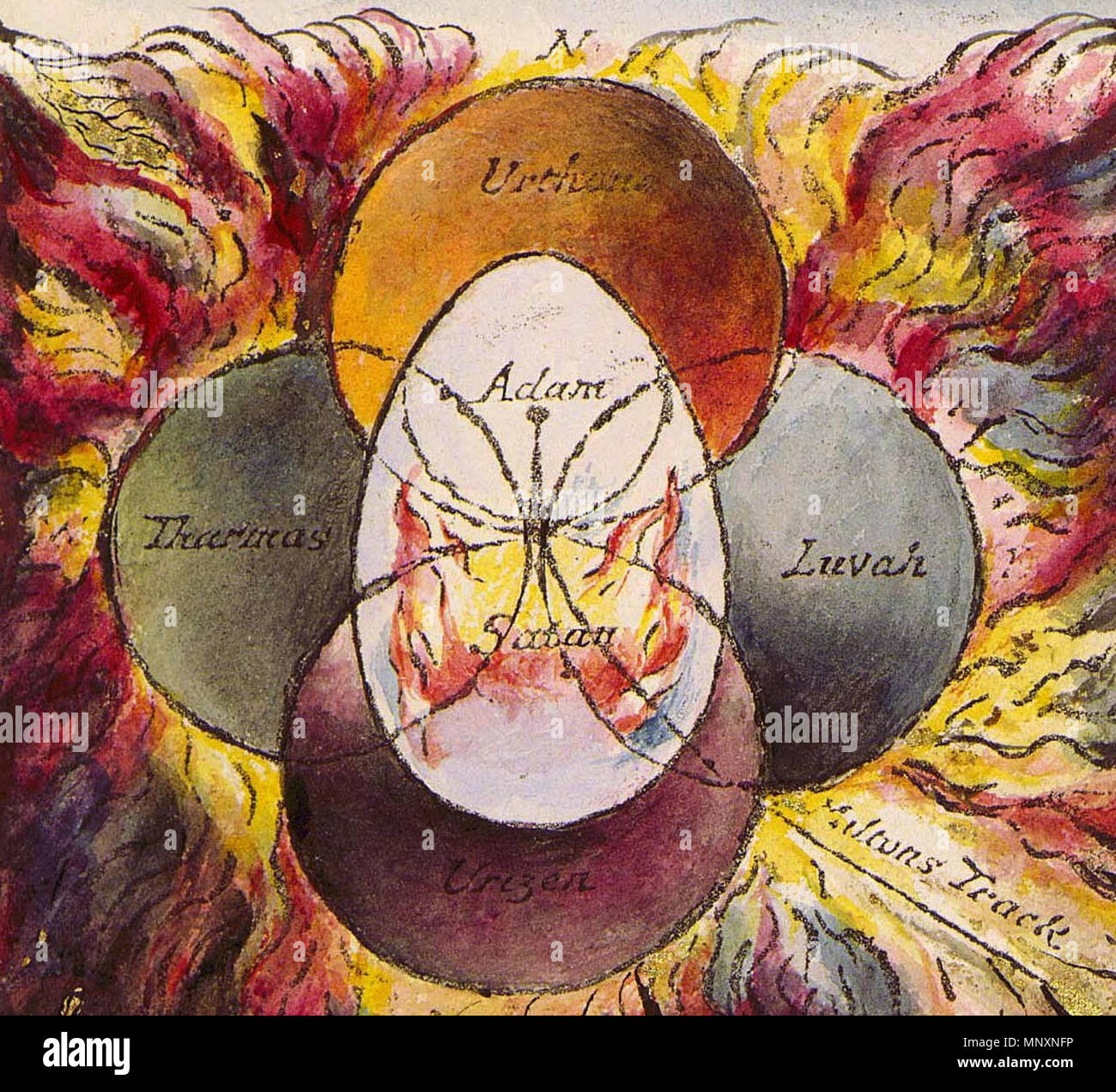 William blakes poem london hi-res stock photography and images - Alamy