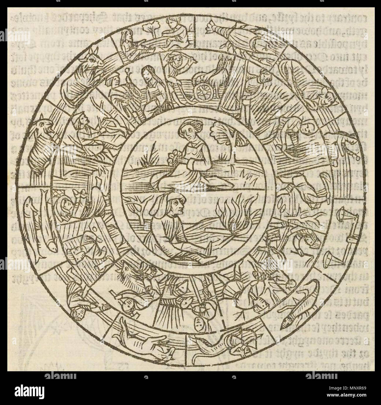 . Kalender of Shepherdes is a miscellany of religious, farming ...