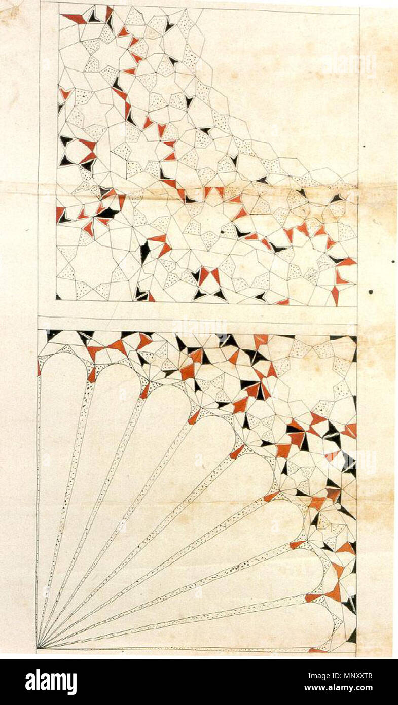 . English: Panel from the Topkapı Scroll. Bottom, fan-shaped radial ...