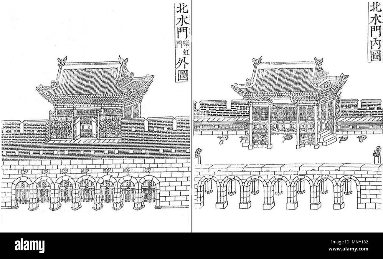 . English: The North Flood Gate of the Hwaseong Fortress in the 1801 ...