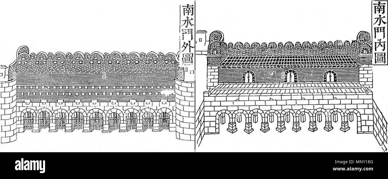 Hwaseong uigwe hi-res stock photography and images - Alamy