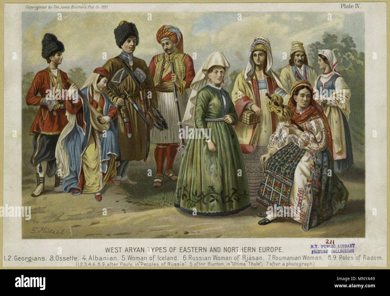 1256 West Aryan types of eastern and northern Europe by Gustav Mützel ...