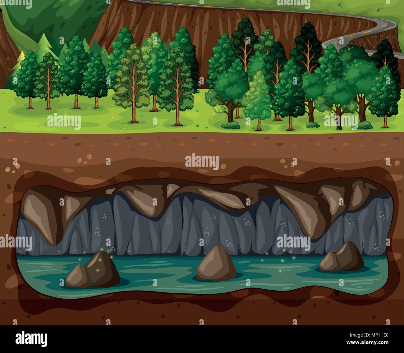 A Vector of Land and Underground illustration Stock Vector Image & Art ...