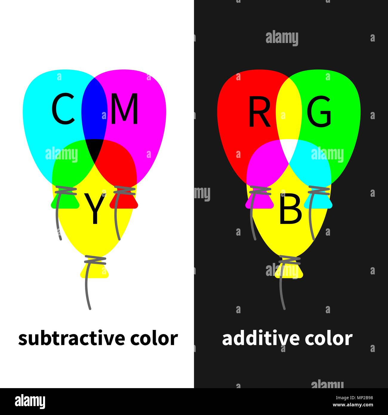 Paint rgb Stock Vector Images - Alamy