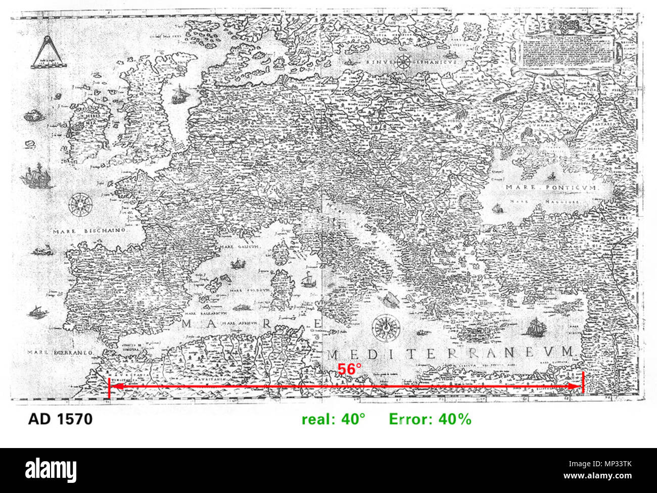 . 879 Med-1570 Stock Photo - Alamy