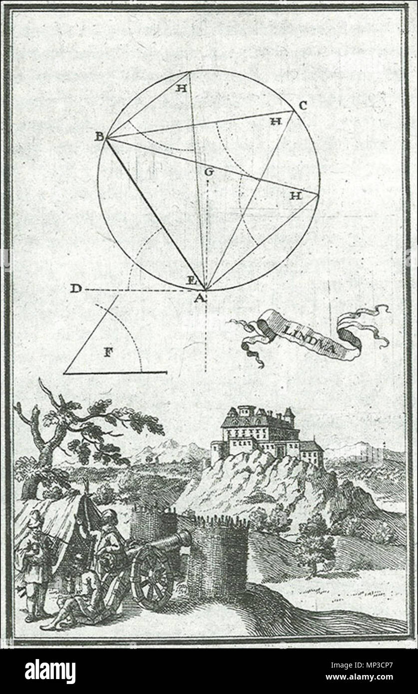. English: Lendava Castle . 1686. Matthias Greischer 802 Lendava Castle ...