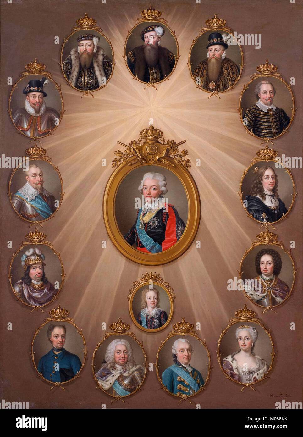 Swedish Monarchs from Gustav I to Gustav (IV) Adolf *oil on canvas ...