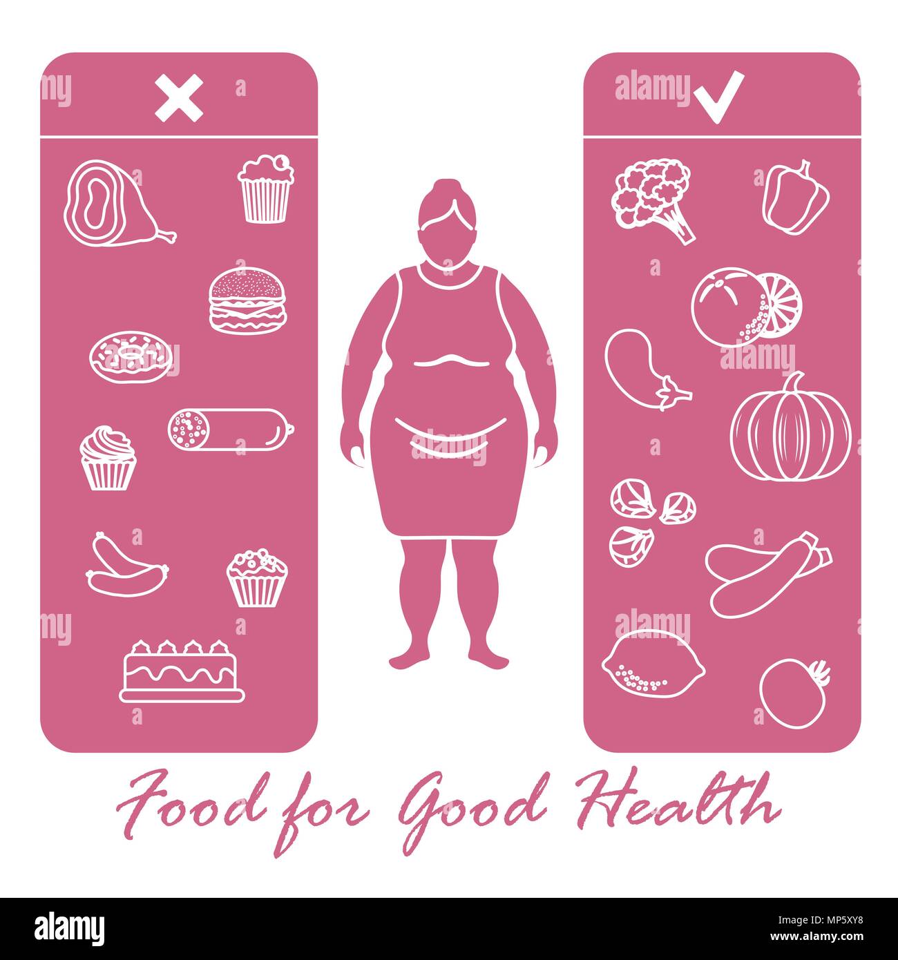 Fat woman with and useful and harmful food. Proper nutrition with ...