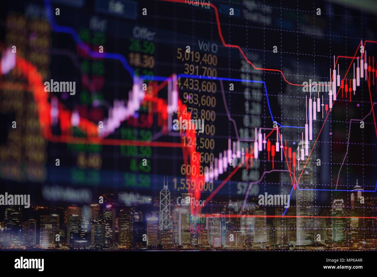 Double exposure of candle stick graph chart with indicator with stock ...